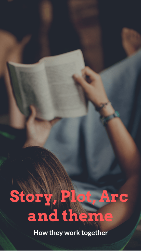 Story, Plot, Arc and Theme — how they work together – JMJ Williamson